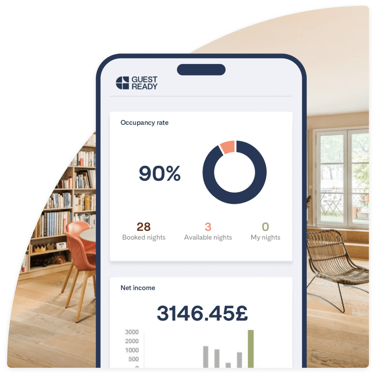 Airbnb management service, simplified | GuestReady
